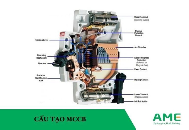 MCCB là gì? Cấu tạo, chức năng, so sánh MCCB và MCB