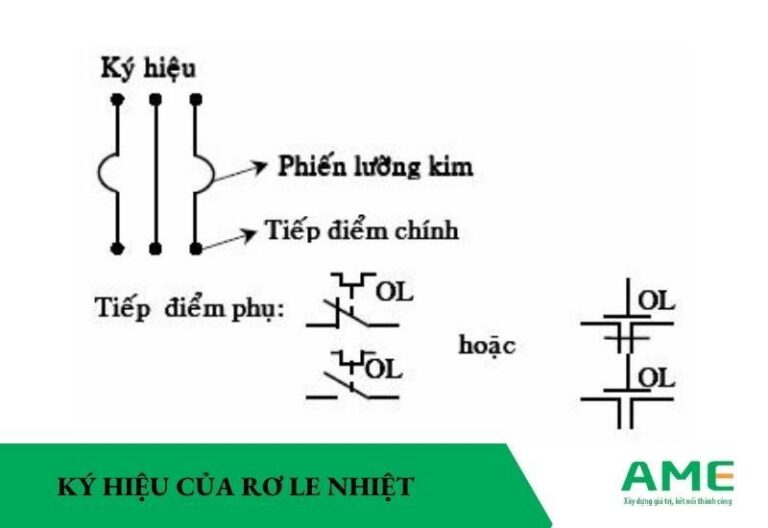 Rơ le nhiệt - Cấu tạo, nguyên lý & các rơ le nhiệt phổ biến